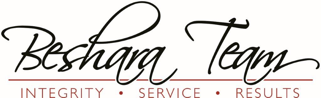 Real Estate Blog Community for Professionals - ActiveRain