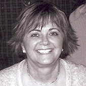 Real Estate Blog Community for Professionals - ActiveRain