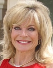 Real Estate Blog Community for Professionals - ActiveRain