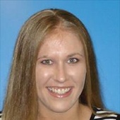 Real Estate Blog Community for Professionals - ActiveRain