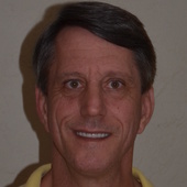 Real Estate Blog Community for Professionals - ActiveRain