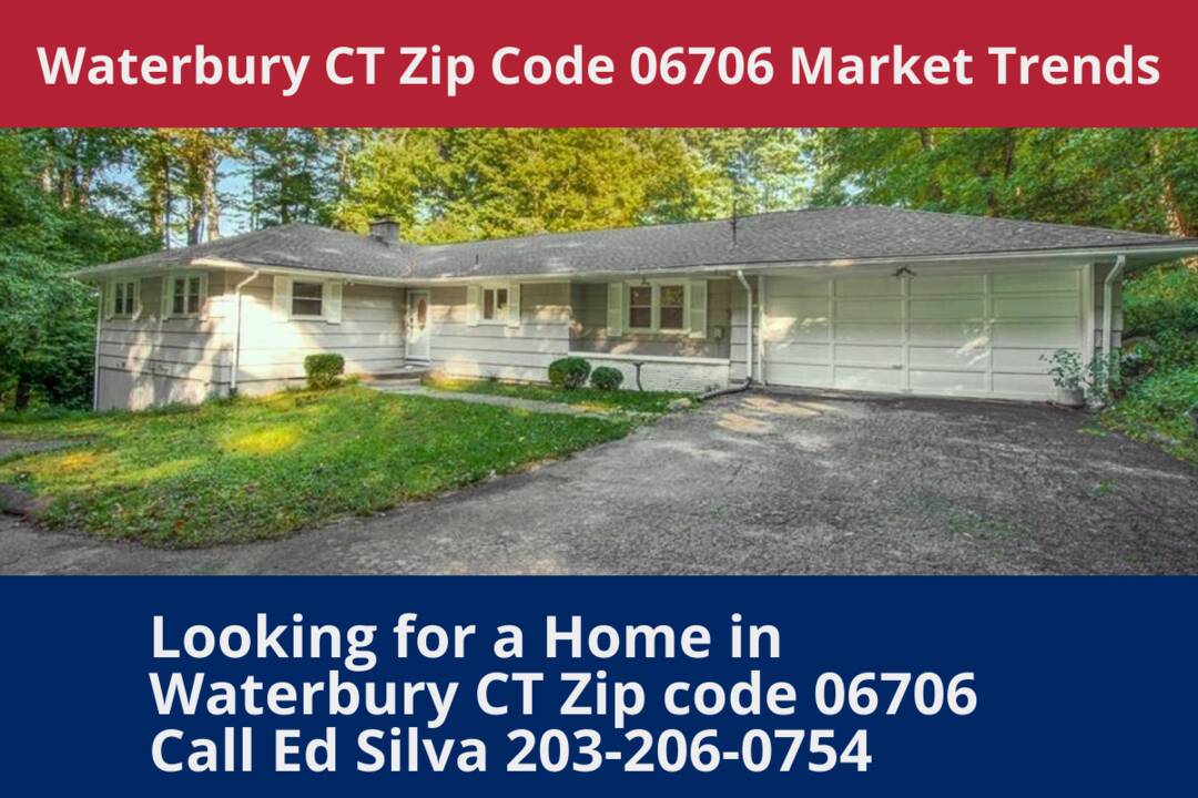 Market Trends For Waterbury CT's East Mountain, Zip Cod
