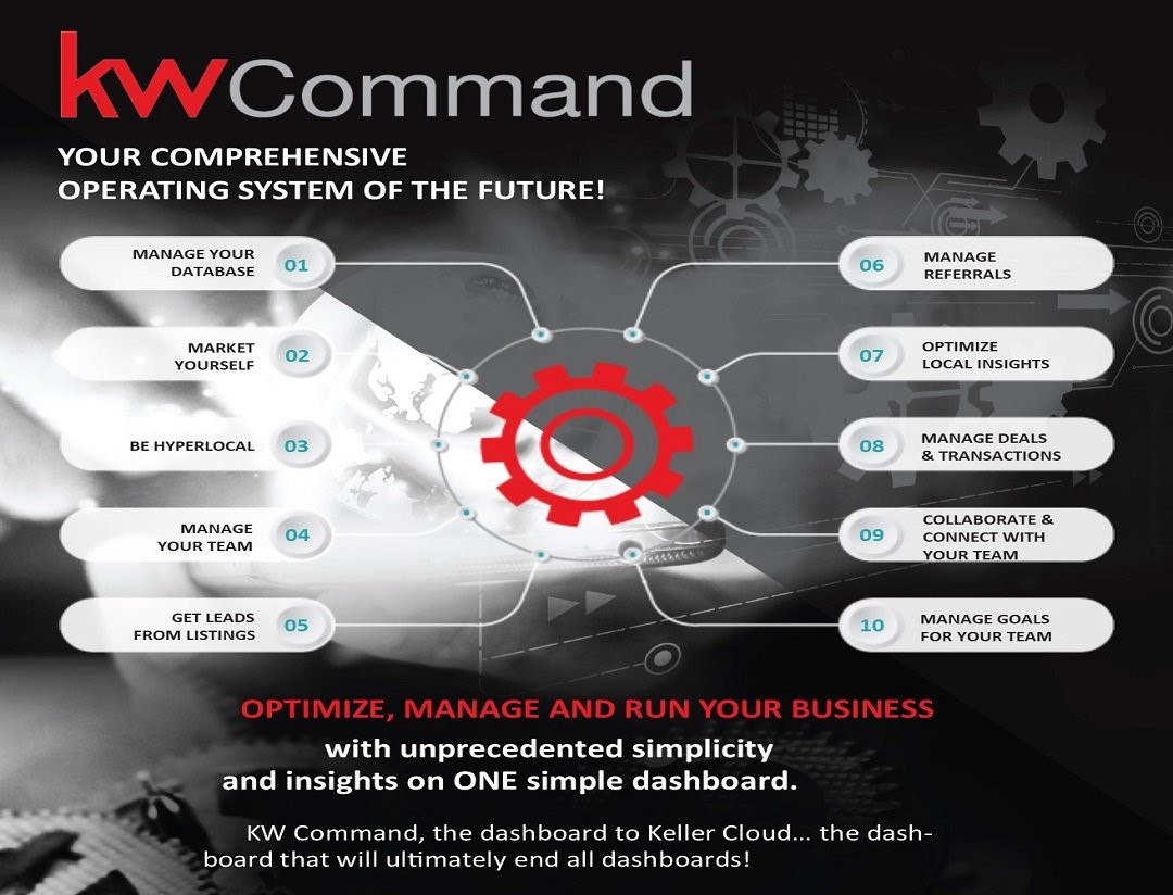 Referral Marketing with KW Command new twist for 2019