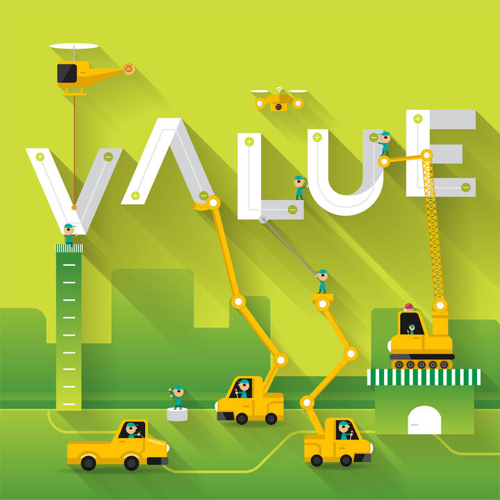 What is the "Value" of a property? What does "Value" e