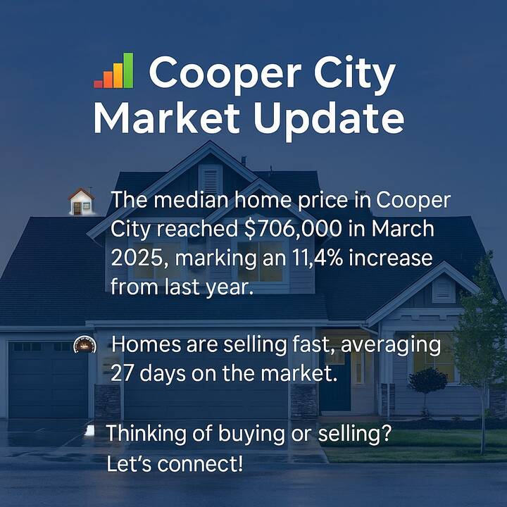 Cooper City Real Estate Market Update 2025