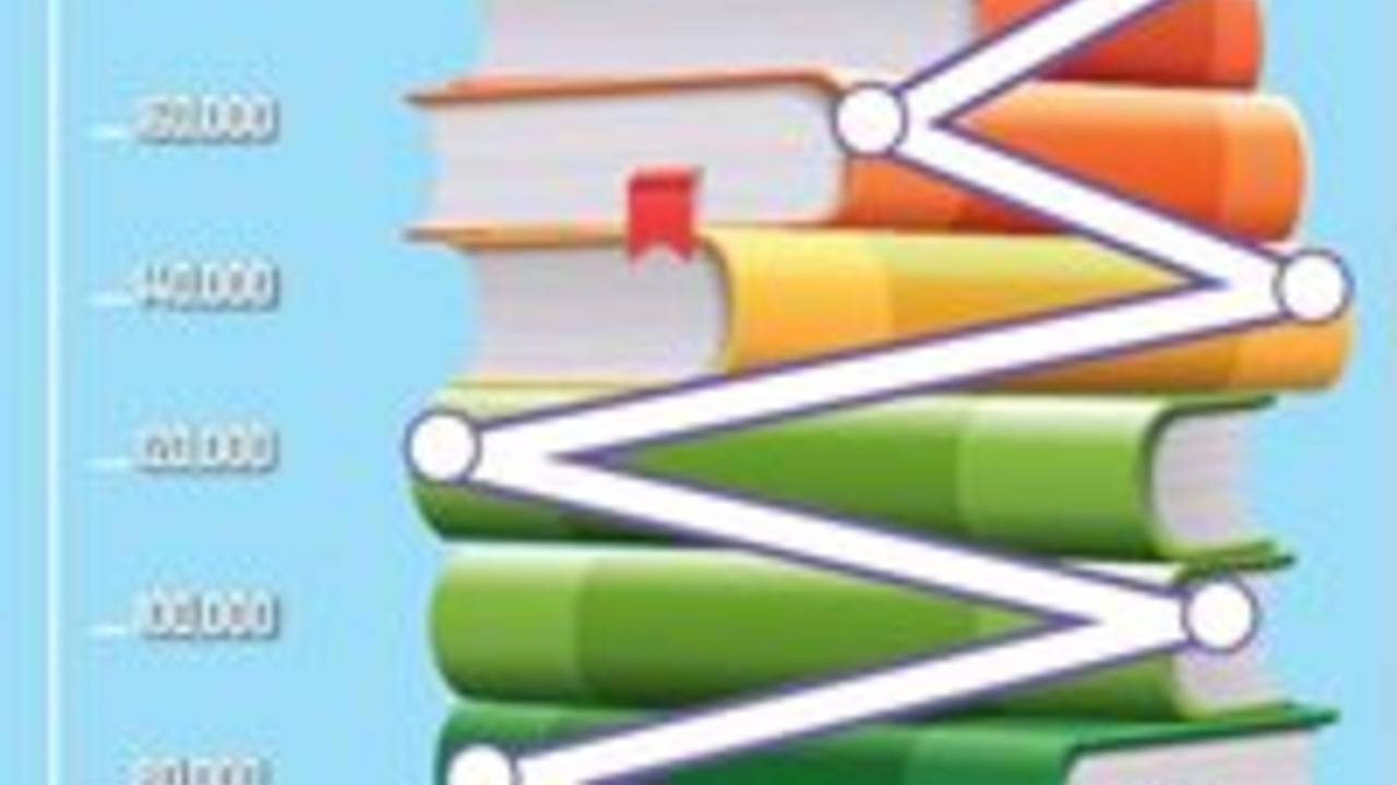 Let's Read 200,000 Books Together, June 1 - July 31!