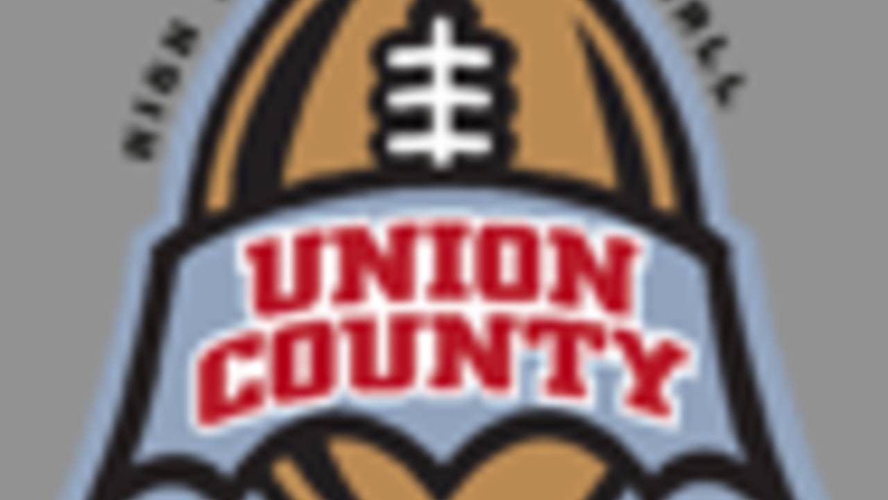 High School Football Season 2017 In Waxhaw, NC Area