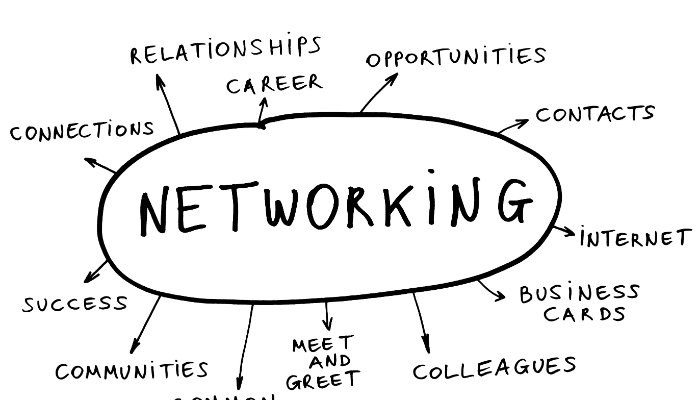 Are you missing out on a HUGE Networking Opportunity?