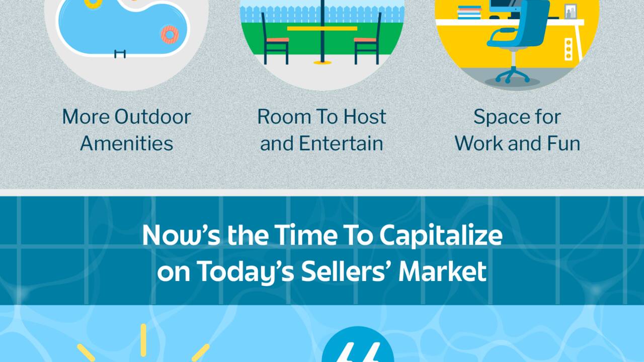 Moving Now Can Give Your House Its Day in the Sun.