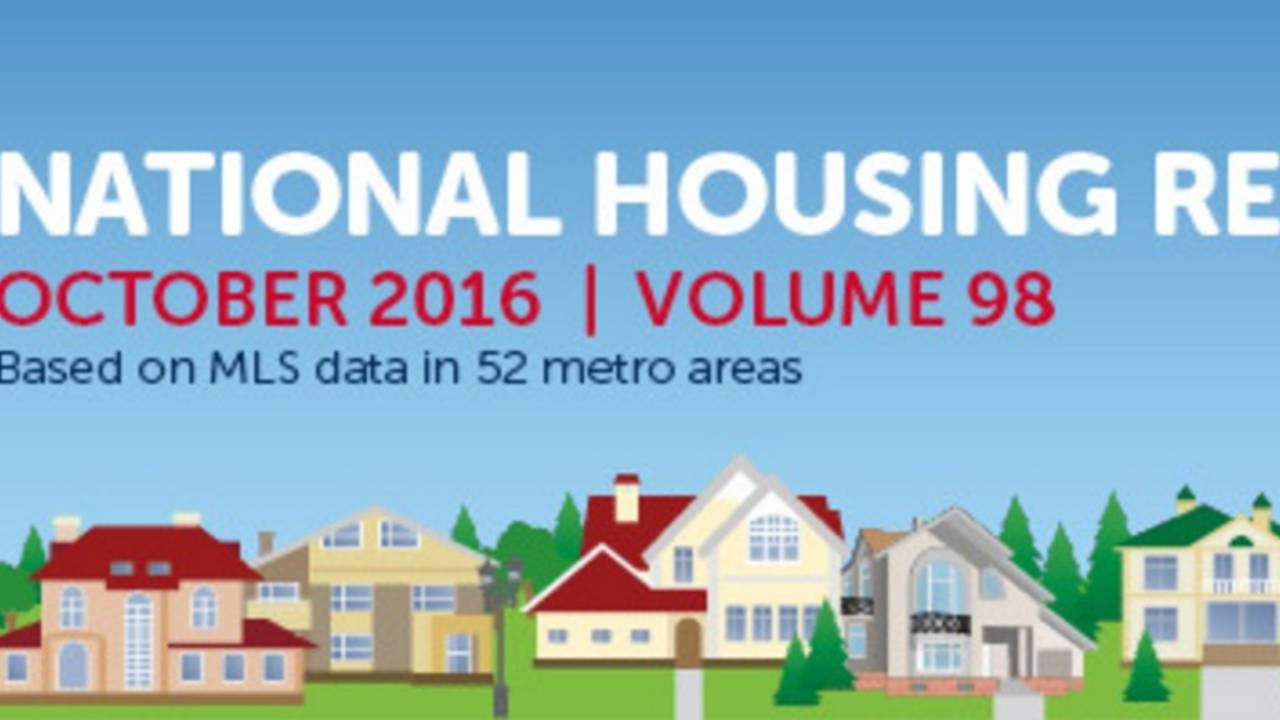 RE/MAX National Housing Report ~ October 2016 {Video}