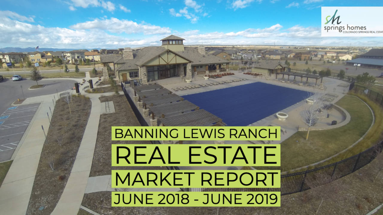 Banning Lewis Ranch, Real Estate Market Update. June 20