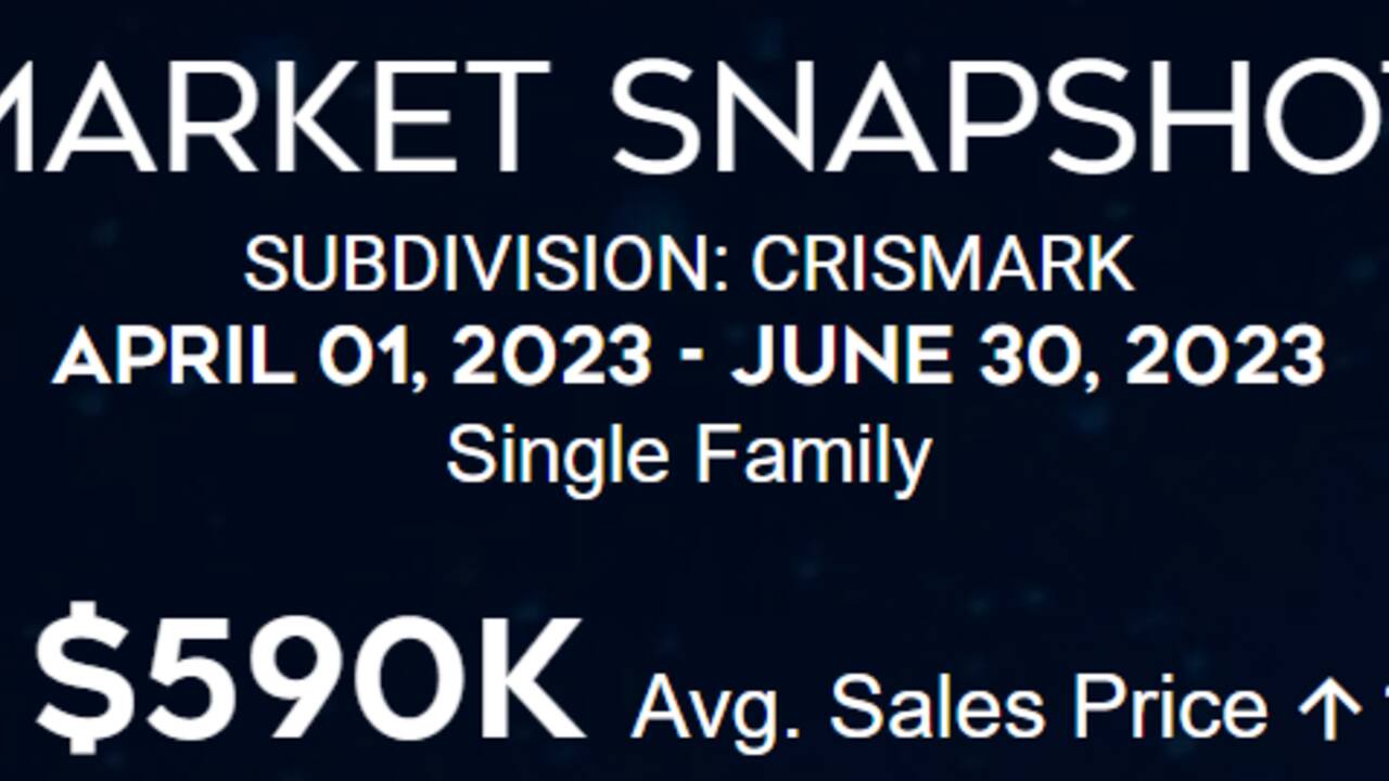 Crismark Home Prices Up Double Digits: Quarter 2-2023