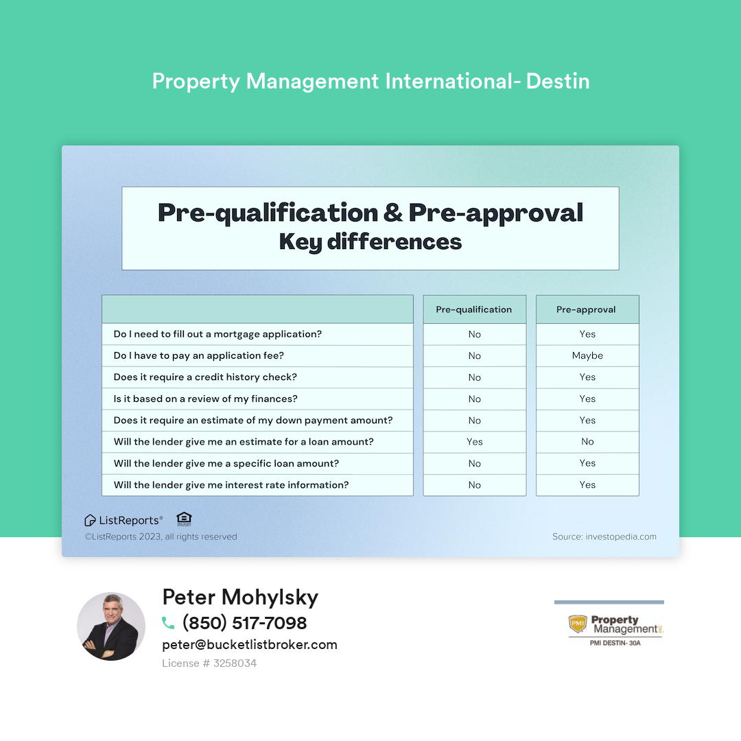 Pre-Approval vs Pre-Qual