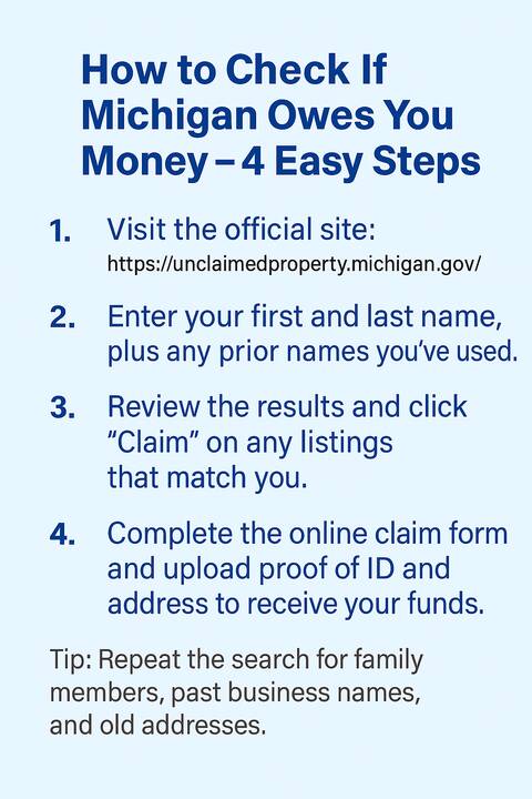 Are You Owed Unclaimed Property Held State of Michigan