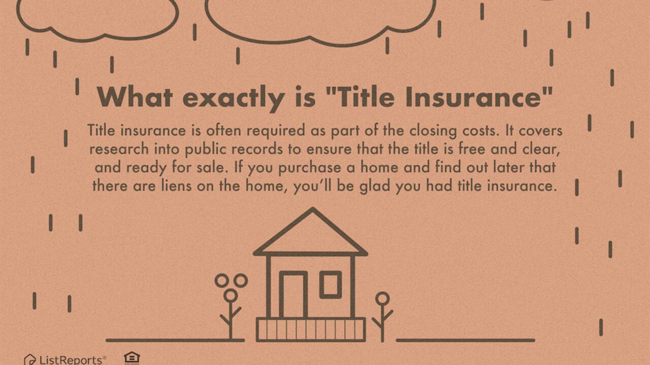 Why is TITLE Essential Part of a Real Estate Transactio