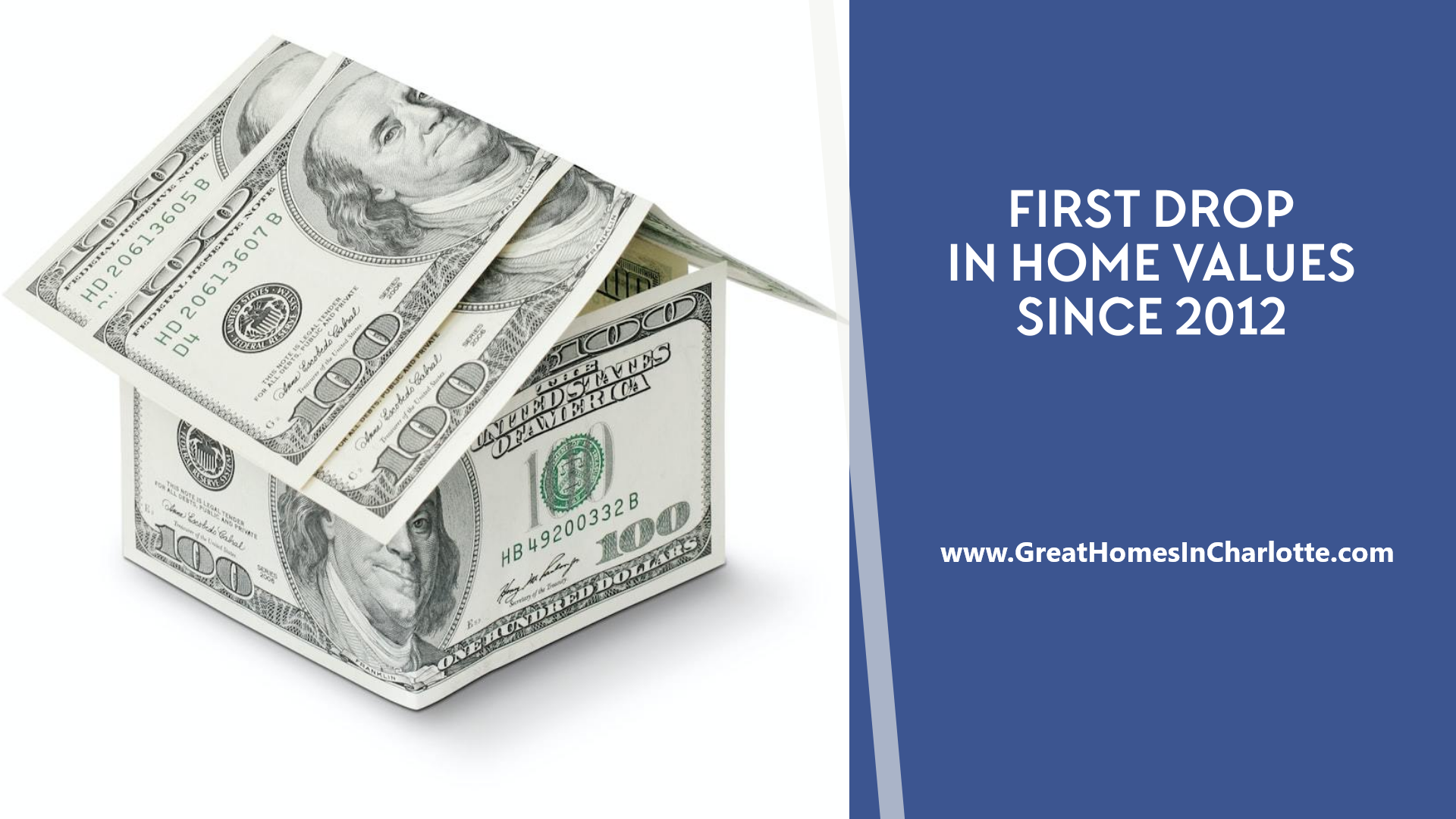 First Drop In Home Values Since 2012. Not In Charlotte.