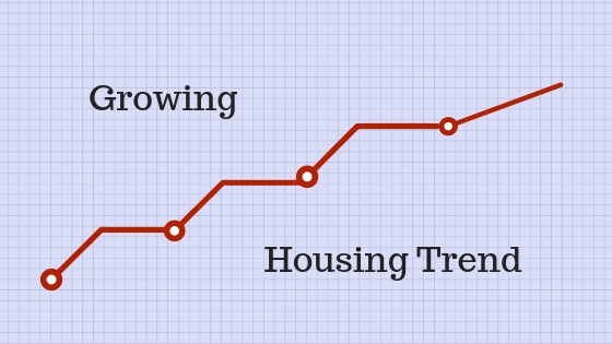 Rental Income: A Growing Investment Trend