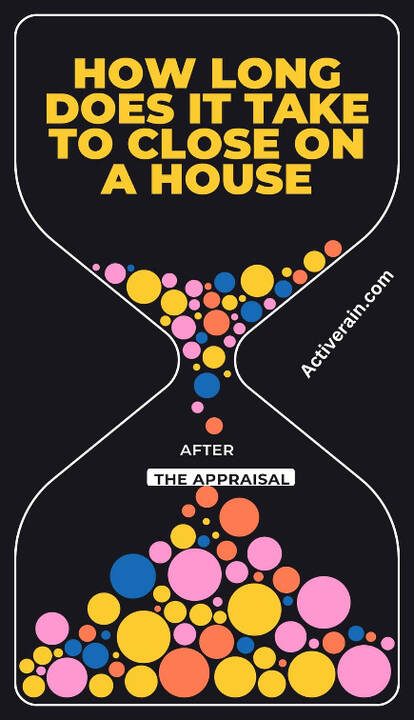 How Long to Close on a House After The Appraisal