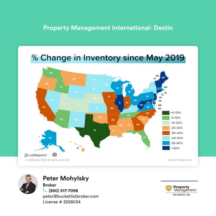 Change Is Good For Inventory