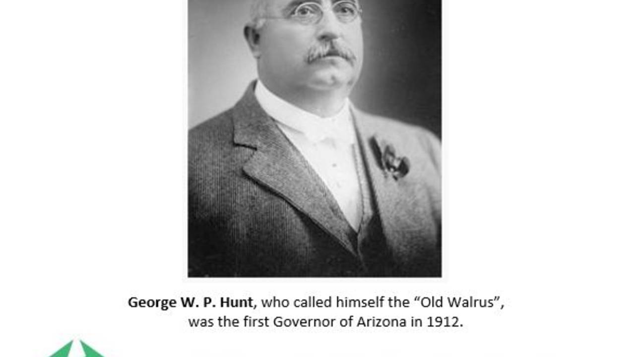 Today in History, Arizona's Birthday and How to Lend NA