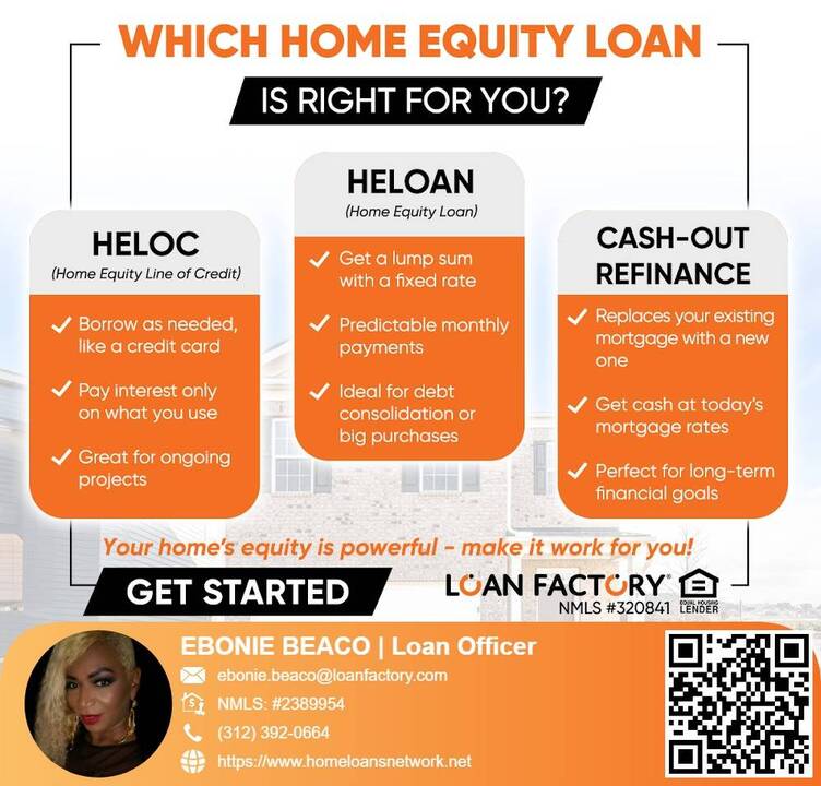 Home Equity Loan vs HELOC vs Cash-Out Refinance