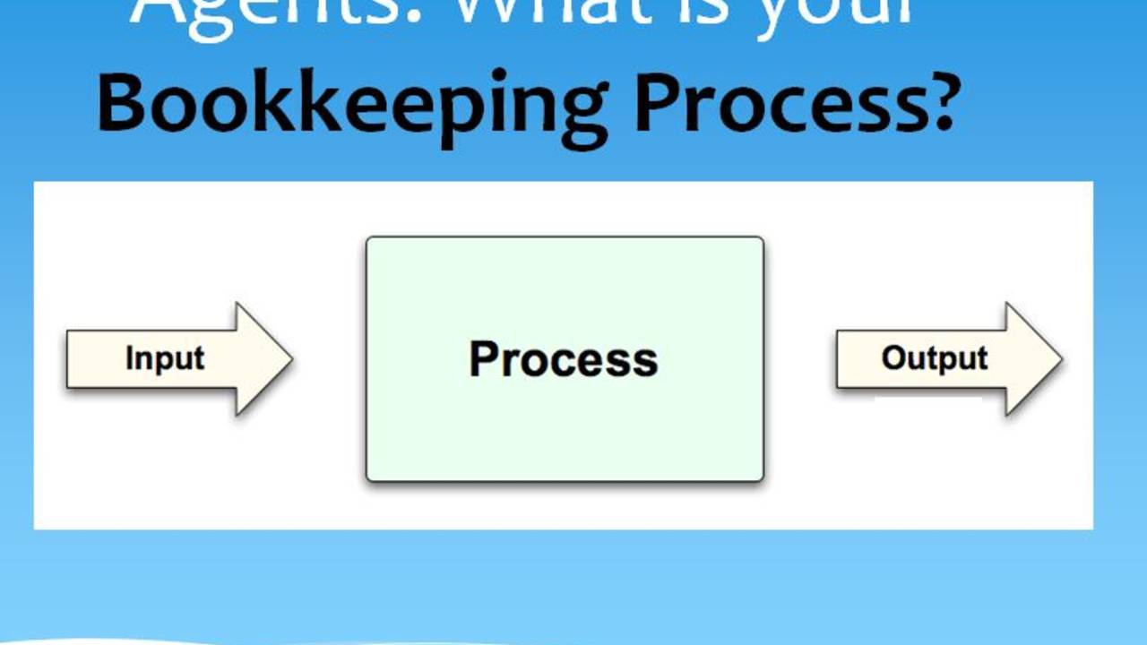 Bookkeeping PROCESS for Real Estate Agents
