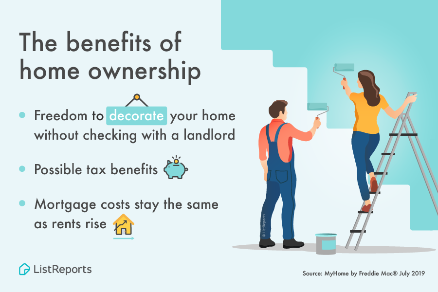 The benefits of home ownership