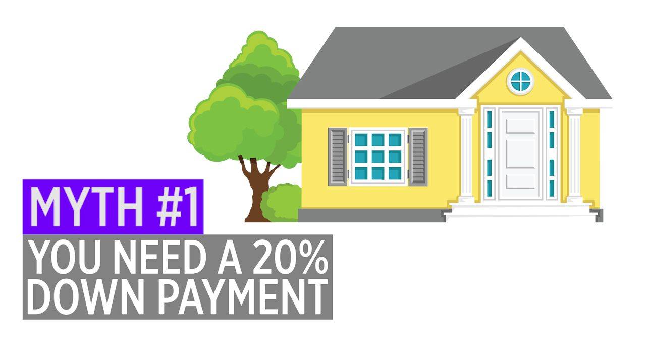 Home Buying Myths Slayed | Luxury Valley Homes