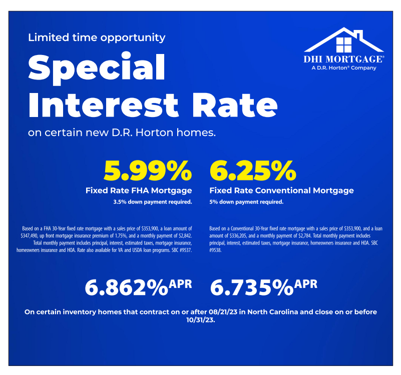 DR Horton Mortgage Rate Promotion