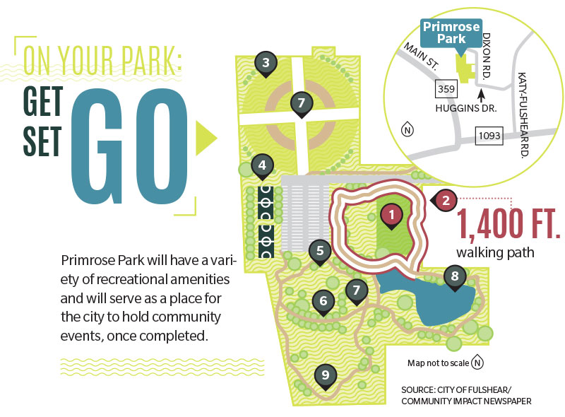 Fulshear planning Primrose Park